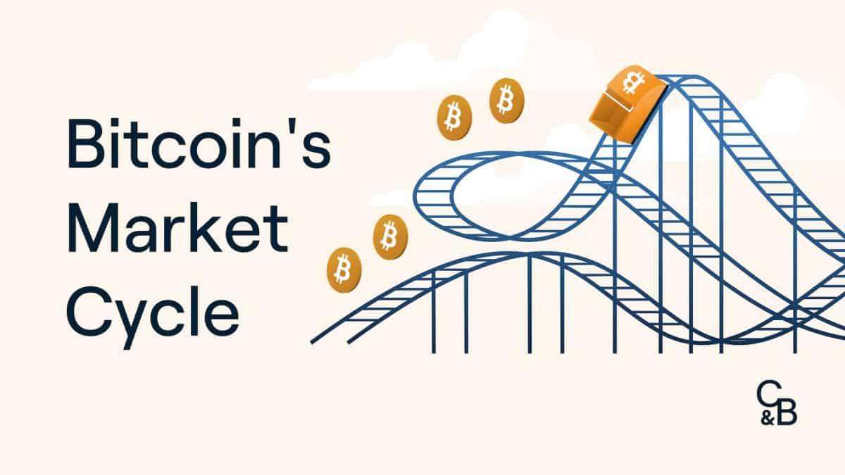Where are we in Bitcoin’s Market Cycle? Discover the Four Key Phases ...